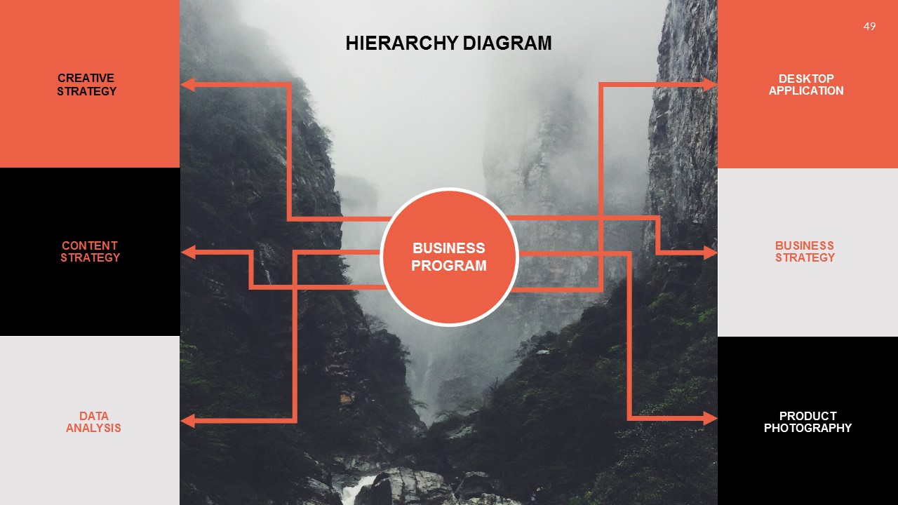 Grid Pro PowerPoint Template, Presentation Templates | GraphicRiver