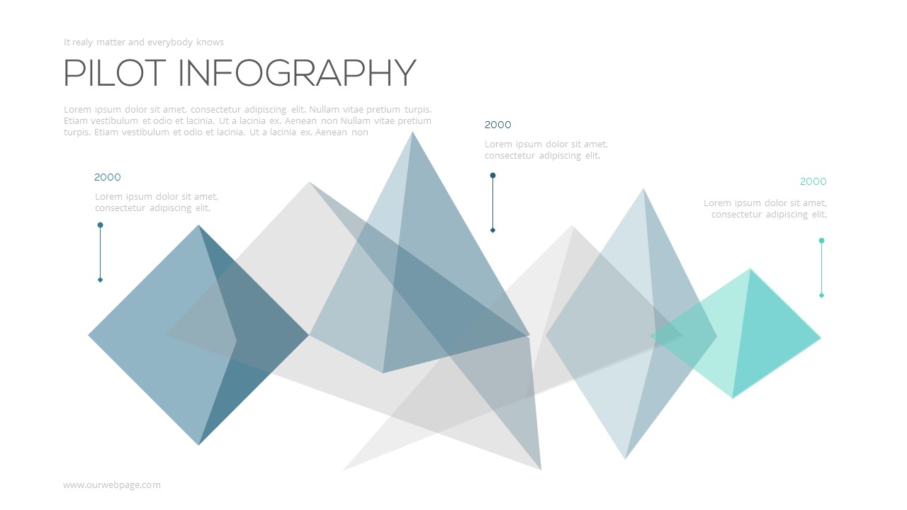 PILOT Proyect powerpoint template, Presentation Templates | GraphicRiver