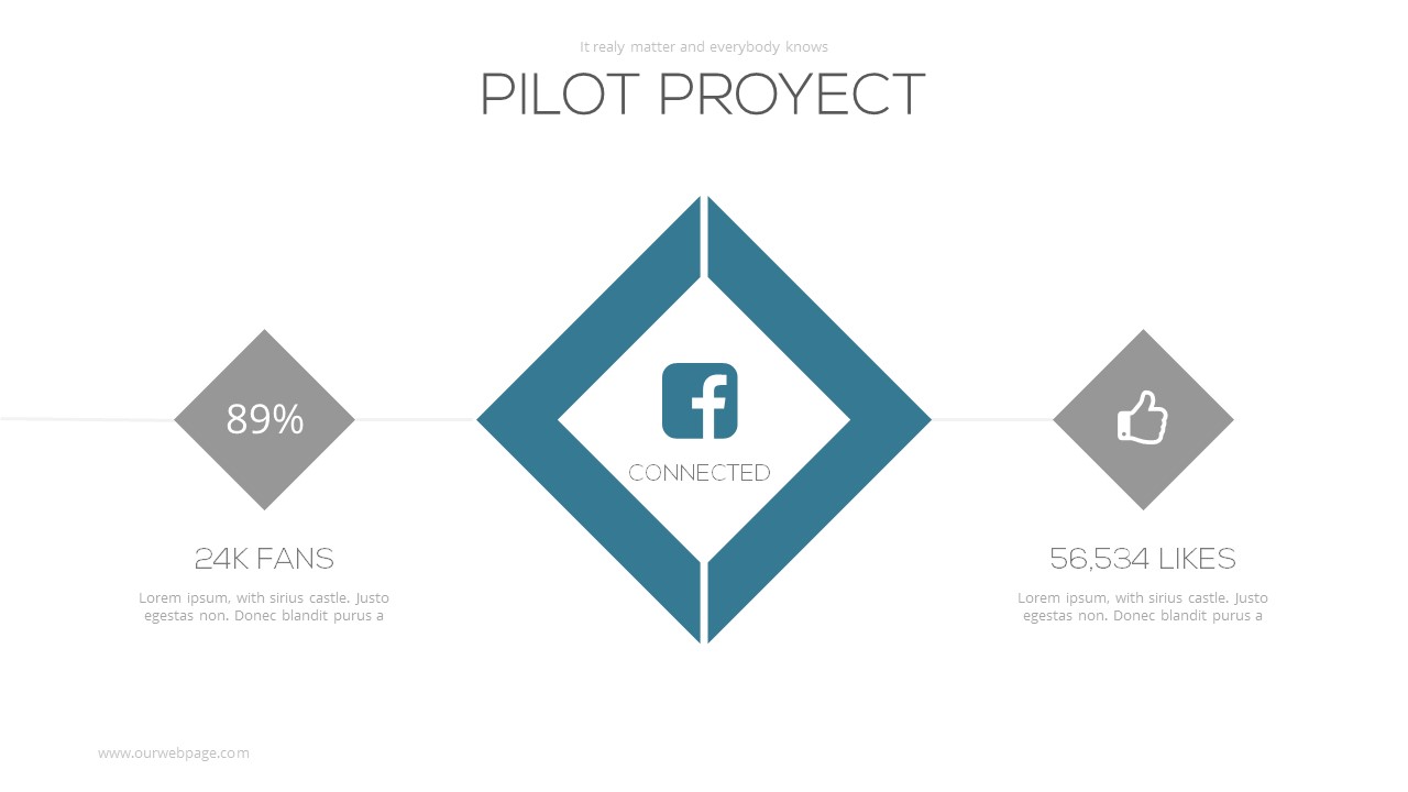 PILOT Proyect powerpoint template, Presentation Templates | GraphicRiver