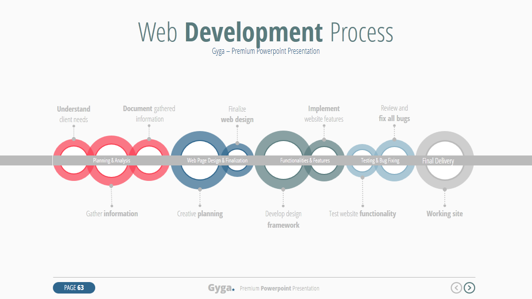 Gyga Powerpoint Presentation by veshi | GraphicRiver