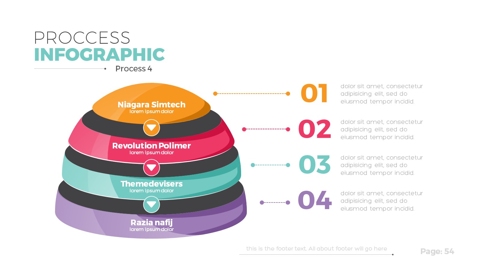 Powerpoint by themedevisers | GraphicRiver