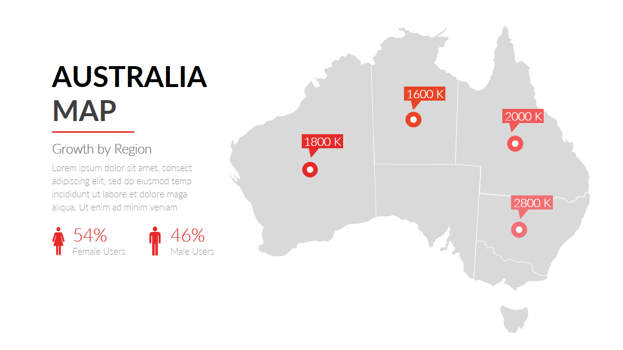 AGAZA PowerPoint Templates, Presentation Templates | GraphicRiver