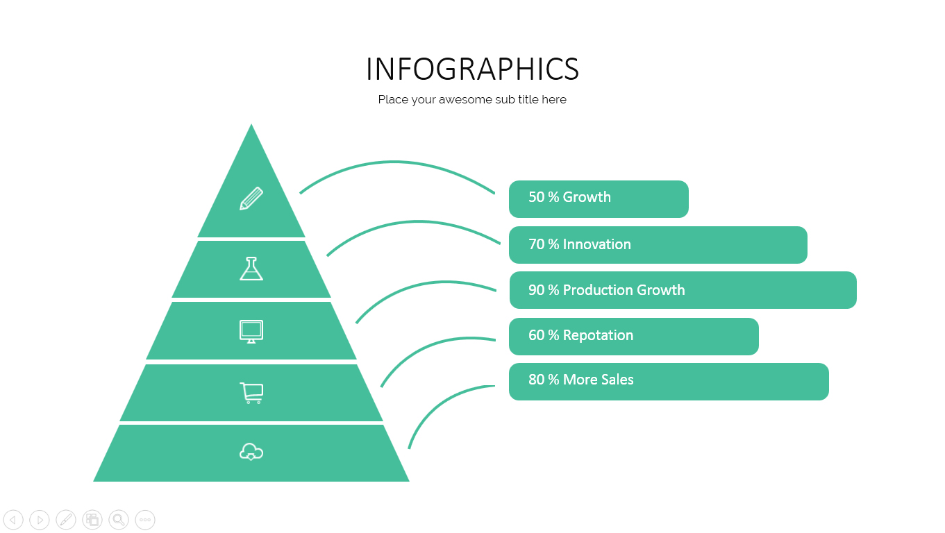 The Masters Powerpoint Presentation Template, Presentation Templates