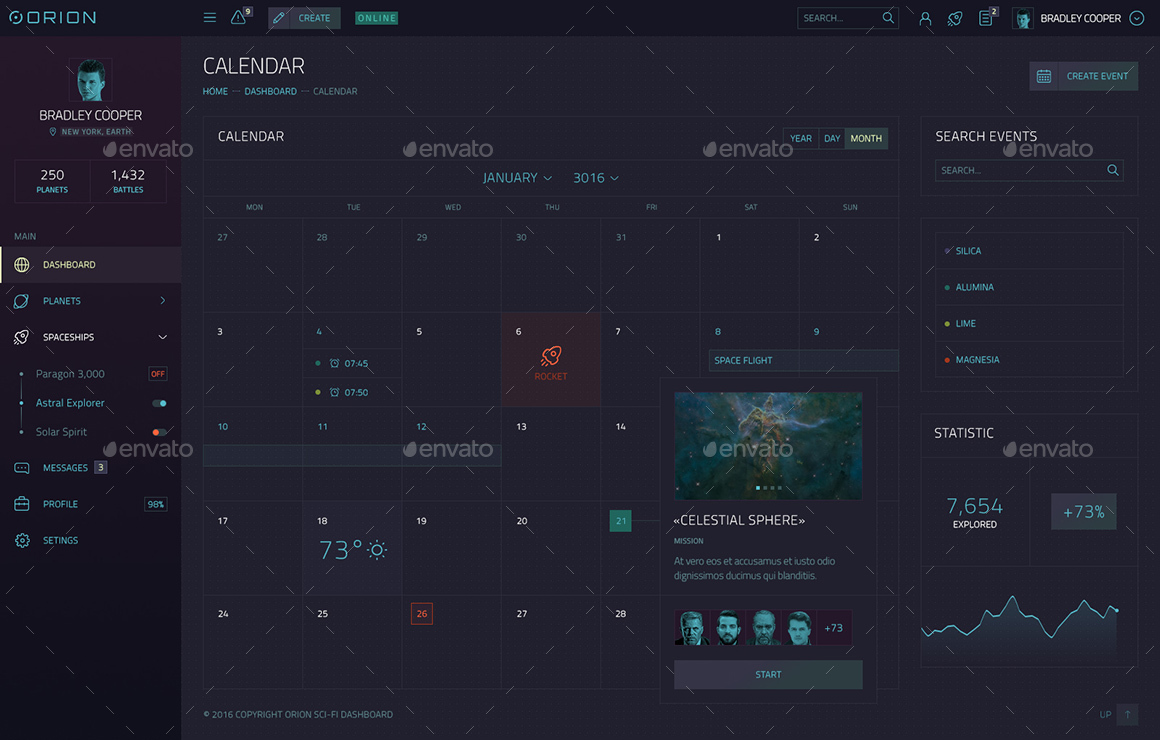 ORION – Sci-Fi Dashboard, Web Elements | GraphicRiver