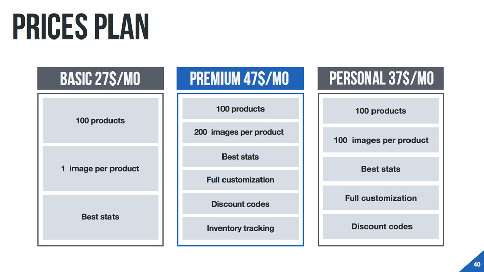 Basic Slides - Keynote Presentation Template, Presentation Templates