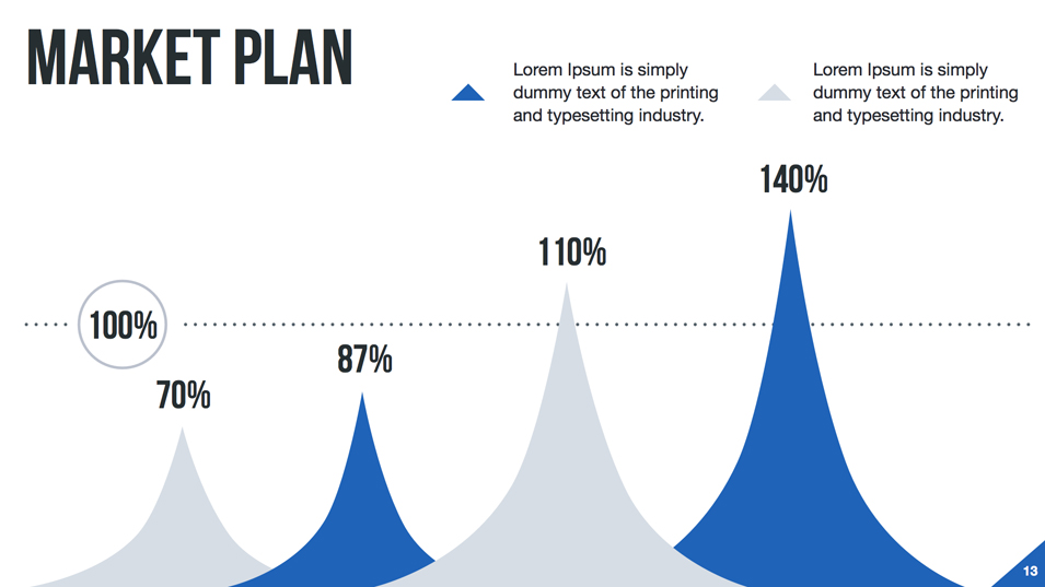 Basic Slides - PowerPoint Presentation Template, Presentation Templates