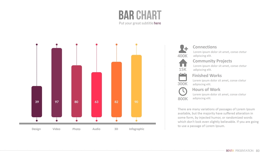 Bentix Multipurpose Powerpoint Template by kartodarim | GraphicRiver