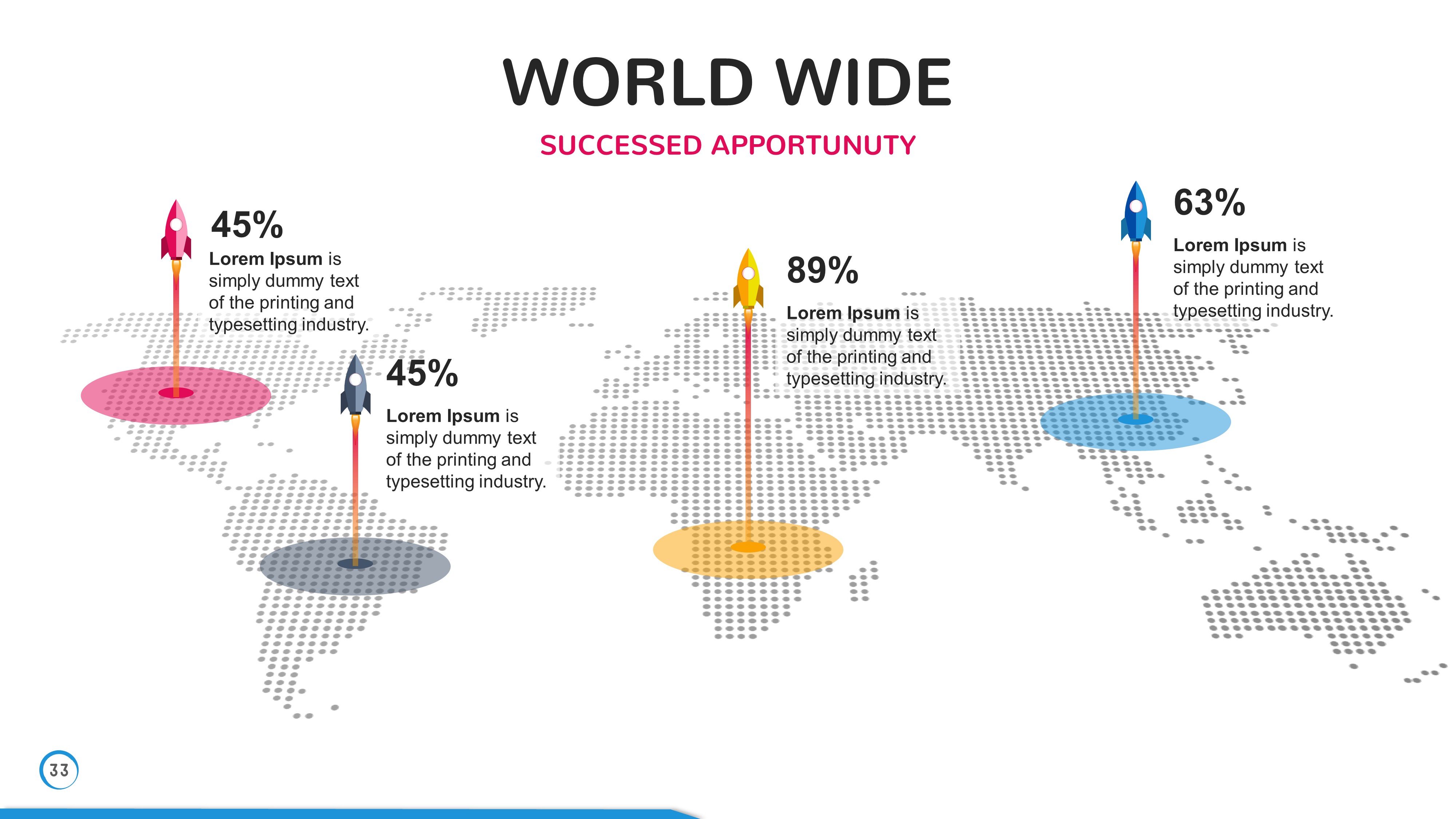 Orion PowerPoint Template, Presentation Templates | GraphicRiver