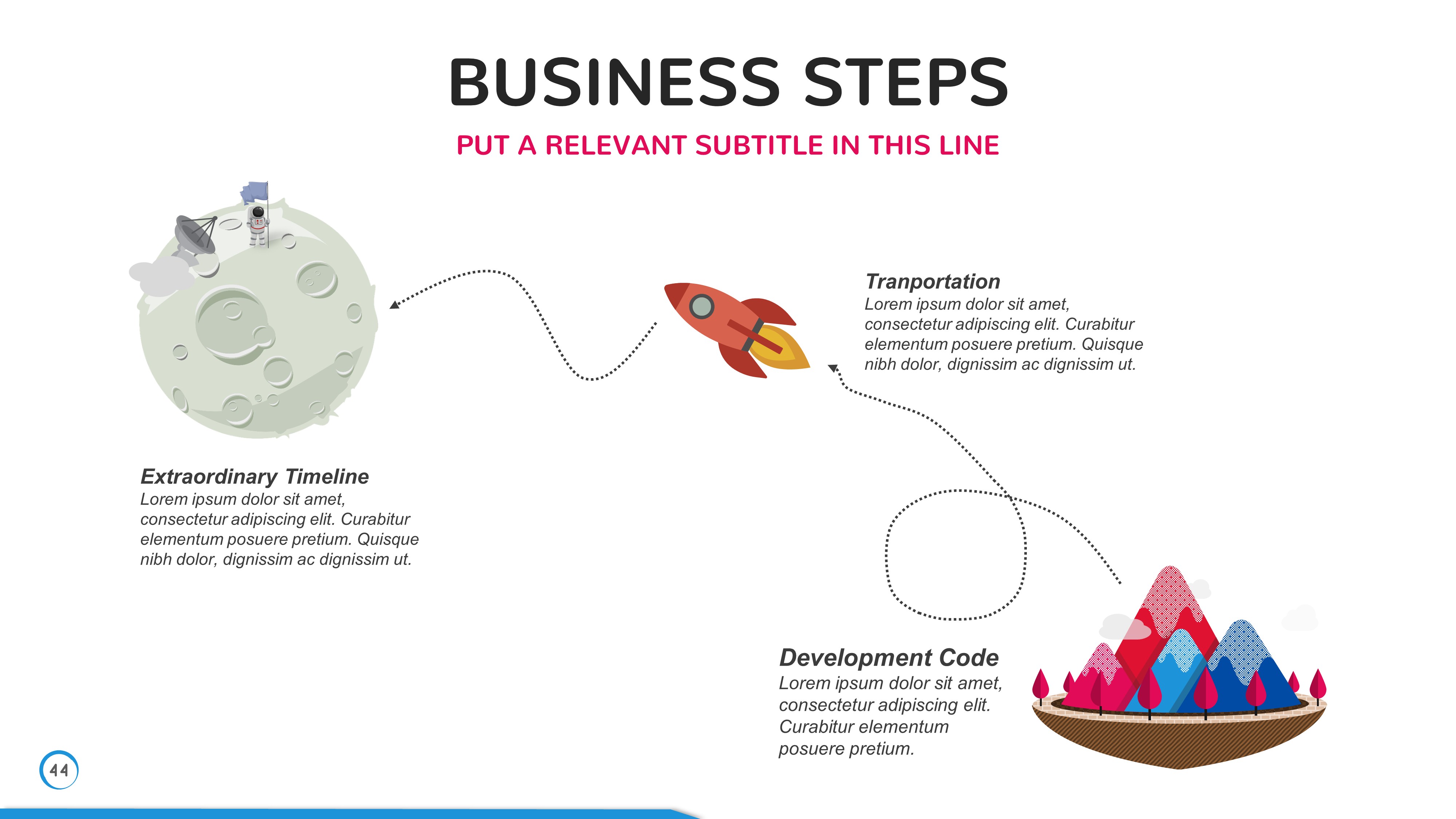 Orion PowerPoint Template, Presentation Templates | GraphicRiver