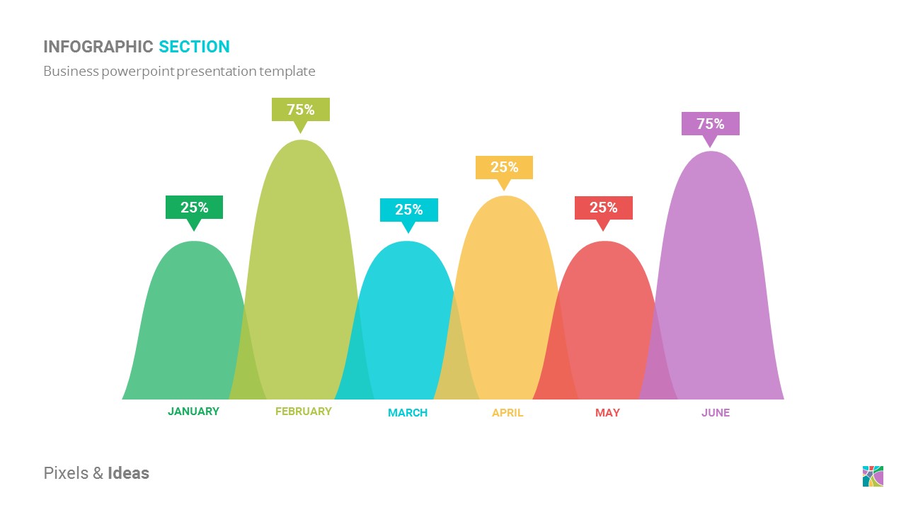 Pixels Powerpoint, Presentation Templates | GraphicRiver