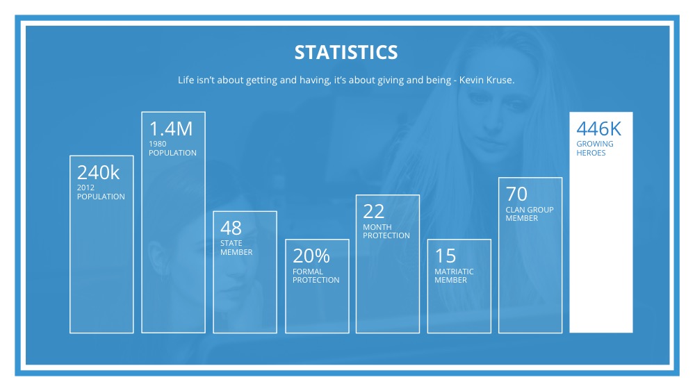 Monday | PowerPoint Template, Presentation Templates | GraphicRiver