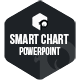 Smart Chart PowerPoint Presentation Template, Presentation Templates