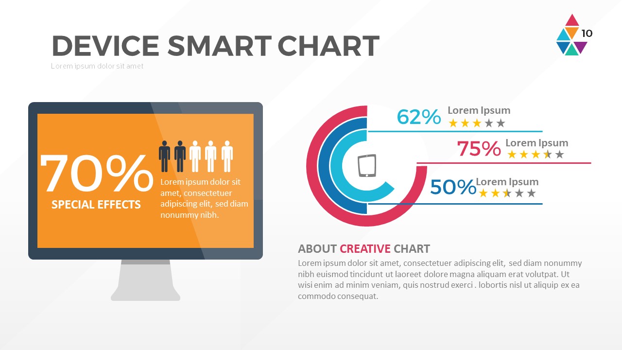 Smart Chart PowerPoint Presentation Template, Presentation Templates