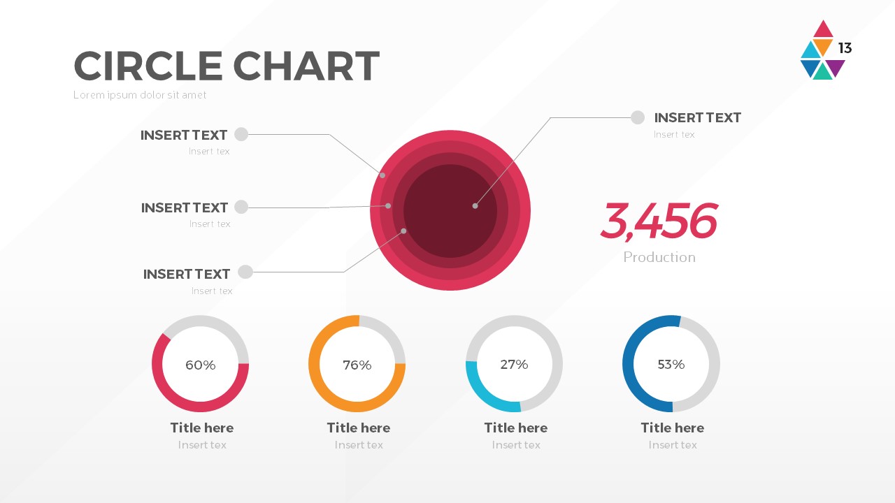 Smart Chart PowerPoint Presentation Template, Presentation Templates