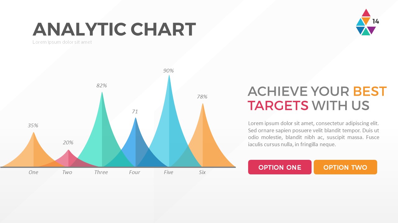 Smart Chart PowerPoint Presentation Template, Presentation Templates