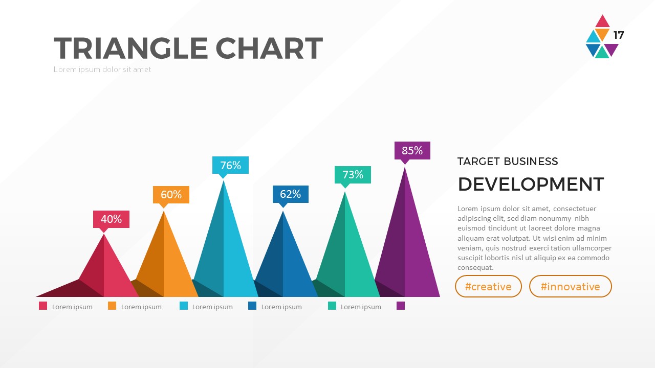 Smart Chart PowerPoint Presentation Template by RRgraph | GraphicRiver