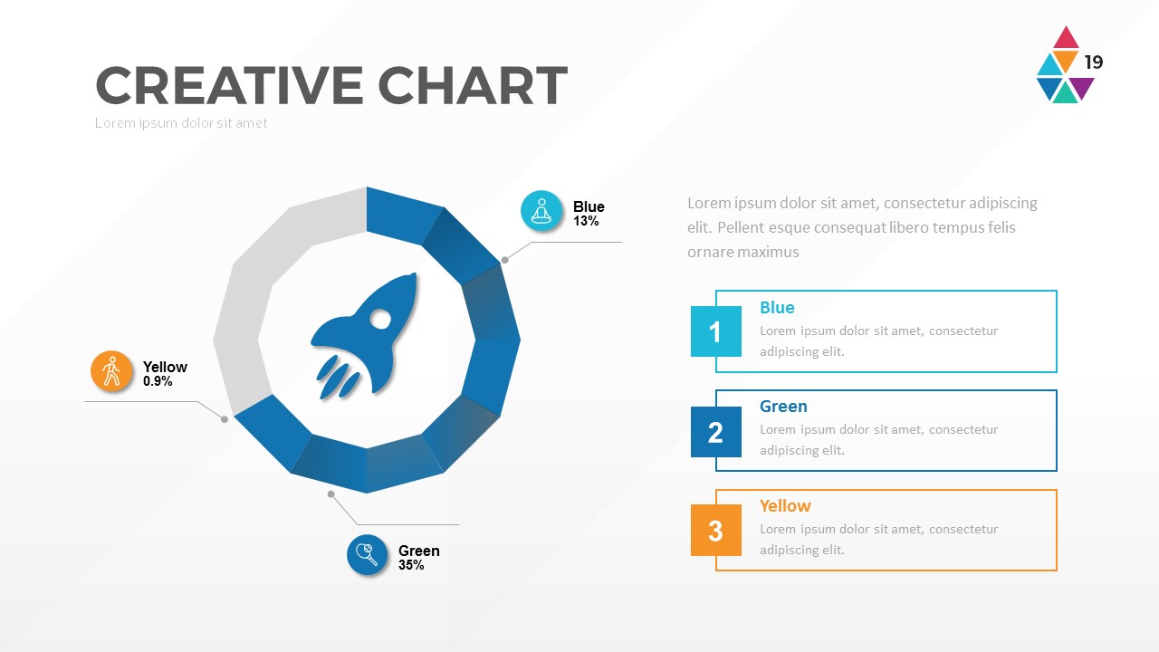 Smart Chart PowerPoint Presentation Template, Presentation Templates