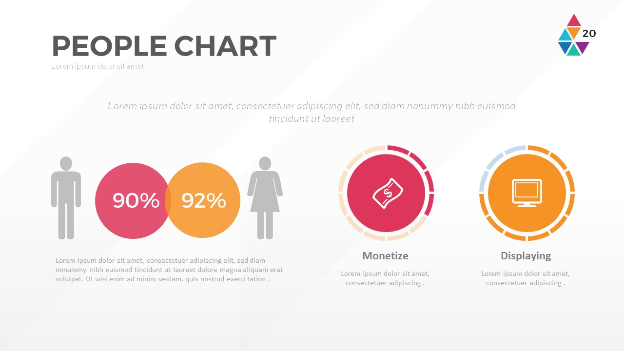 Smart Chart PowerPoint Presentation Template, Presentation Templates