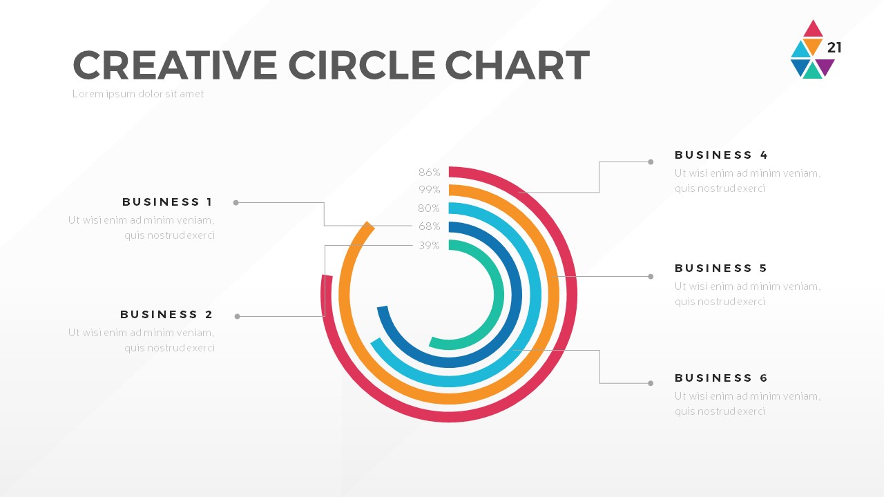 Smart Chart PowerPoint Presentation Template, Presentation Templates