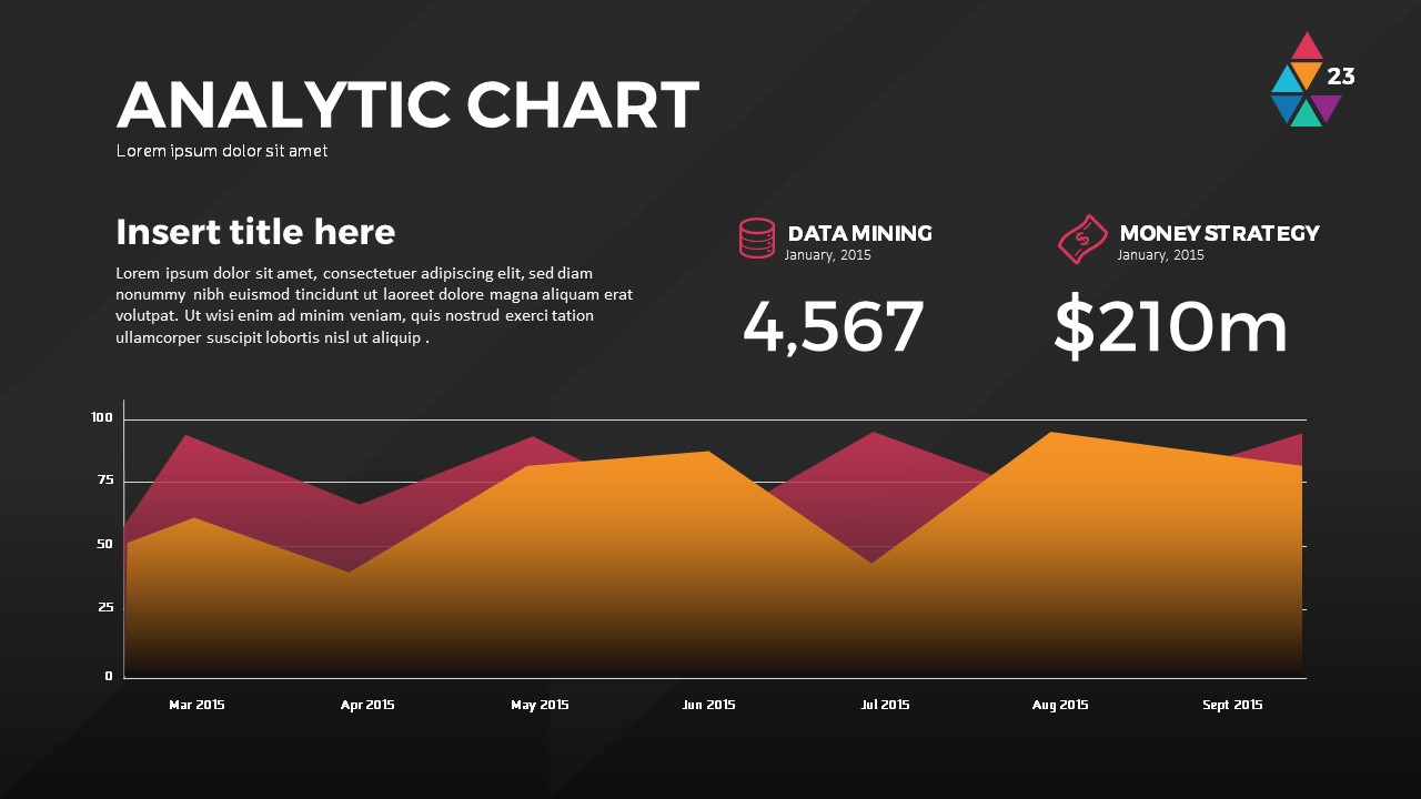 Smart Chart PowerPoint Presentation Template by RRgraph | GraphicRiver