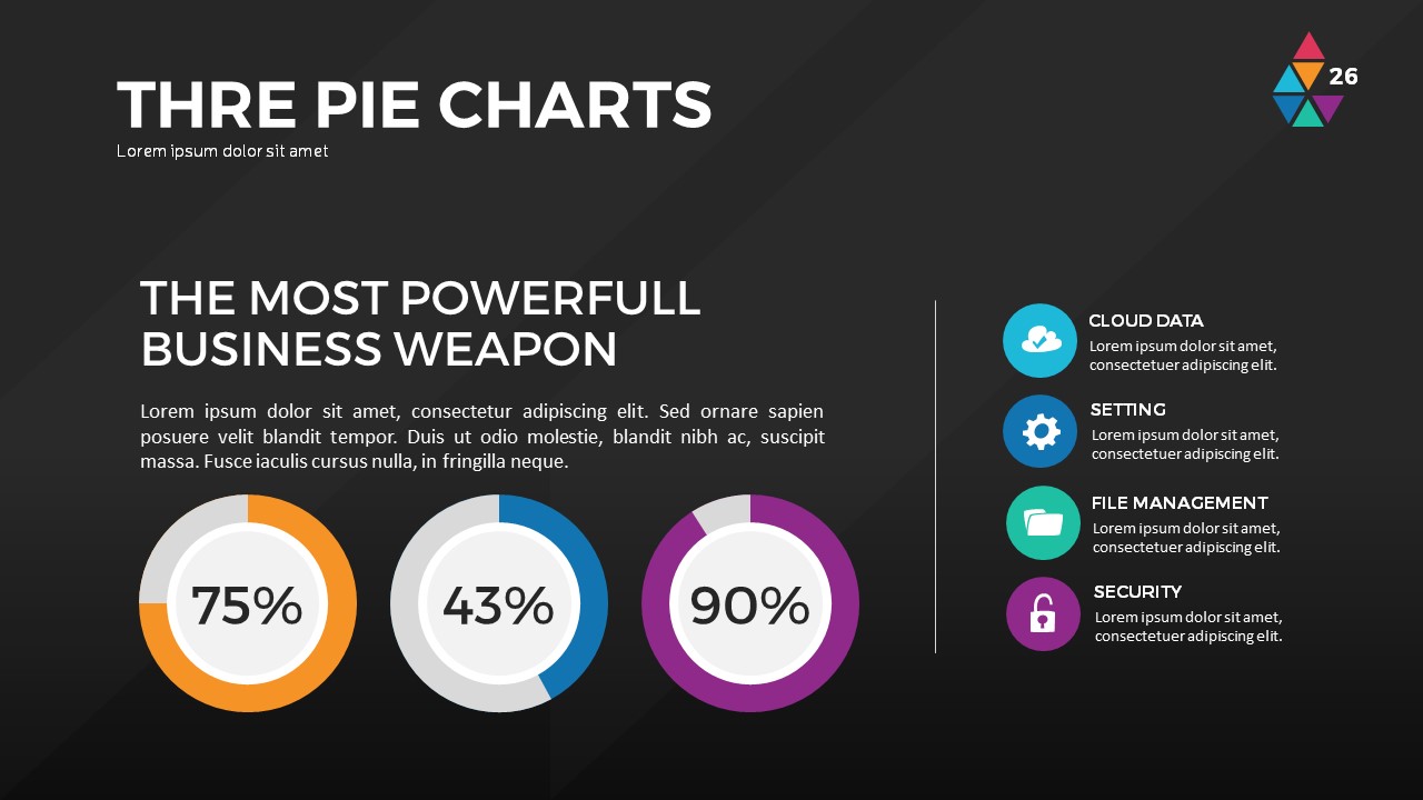 Smart Chart PowerPoint Presentation Template, Presentation Templates