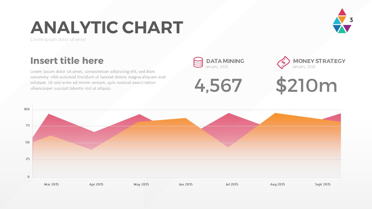 Smart Chart PowerPoint Presentation Template, Presentation Templates