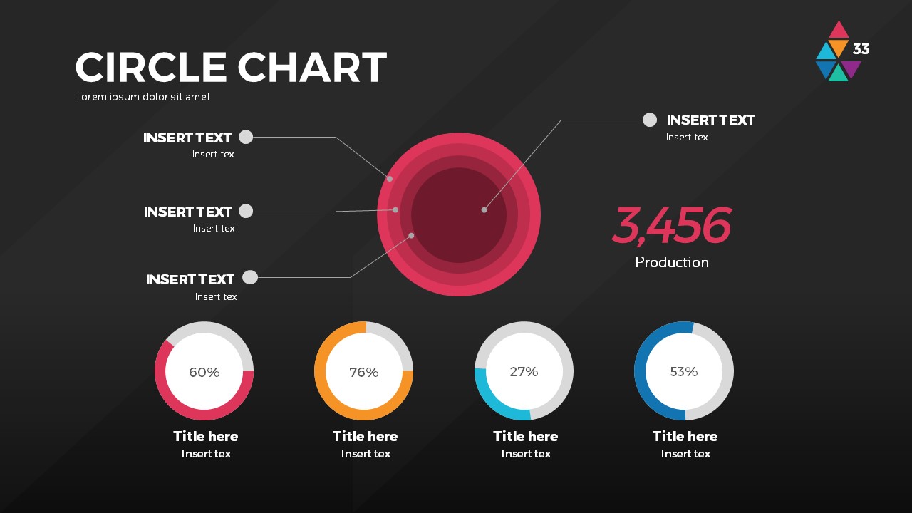 Smart Chart PowerPoint Presentation Template by RRgraph | GraphicRiver