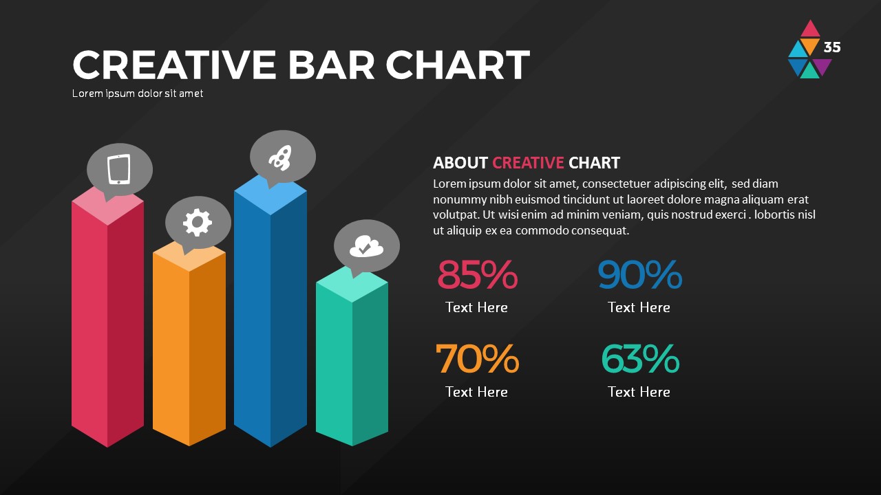 Smart Chart PowerPoint Presentation Template, Presentation Templates