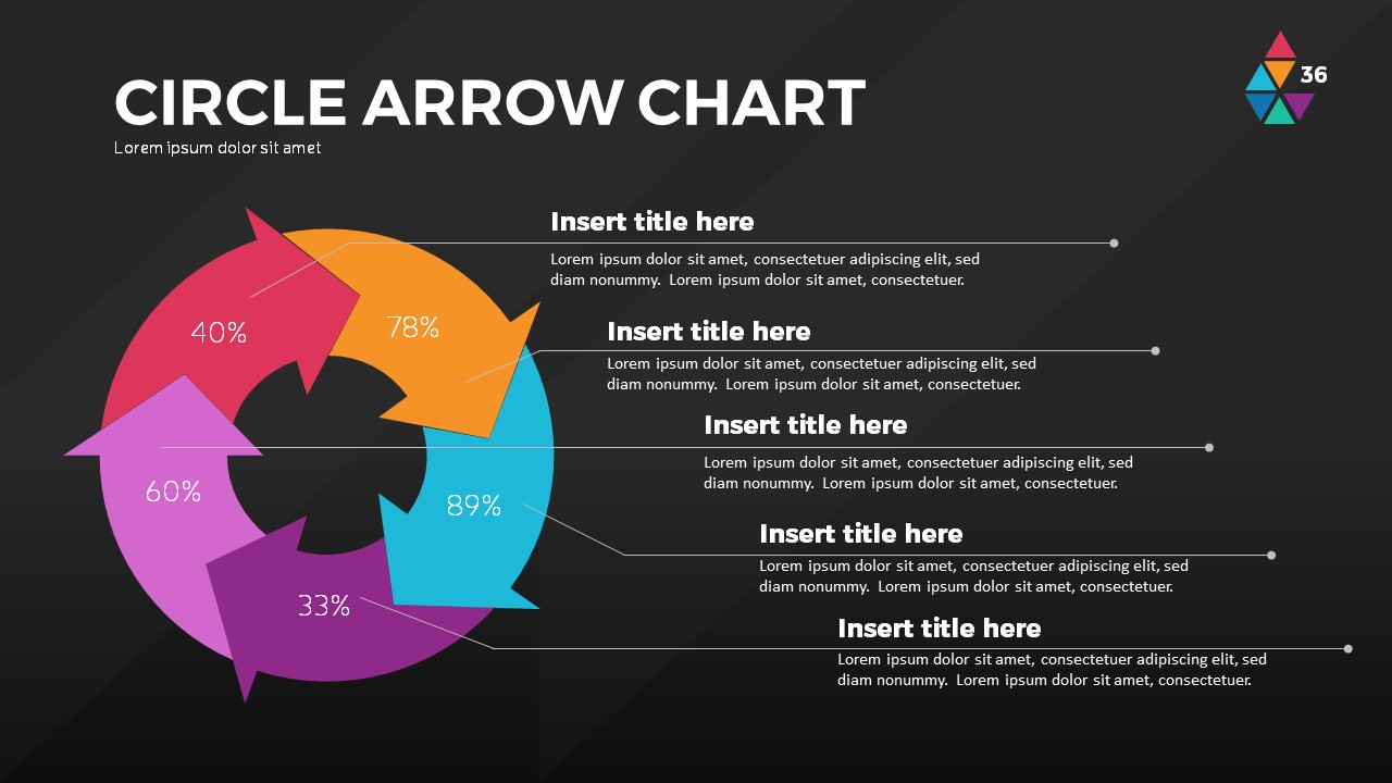 Smart Chart PowerPoint Presentation Template, Presentation Templates