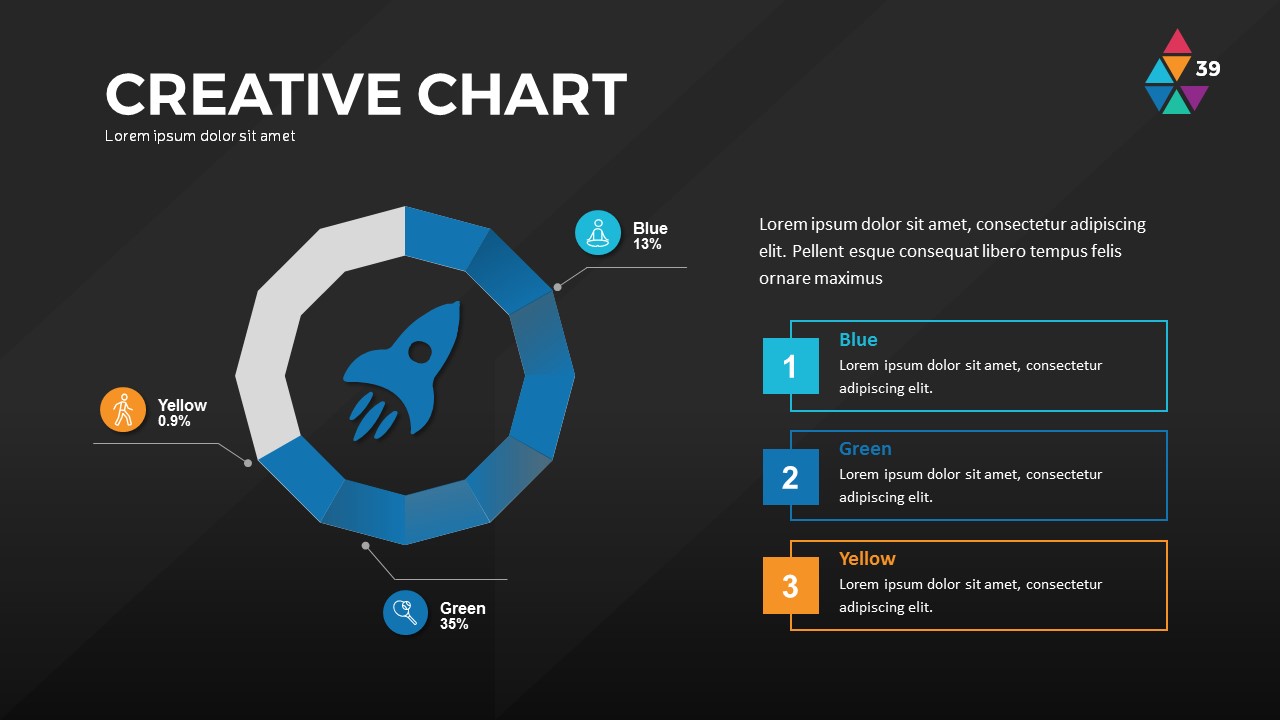 Smart Chart PowerPoint Presentation Template, Presentation Templates