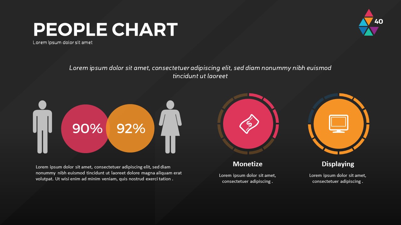 Smart Chart PowerPoint Presentation Template by RRgraph | GraphicRiver
