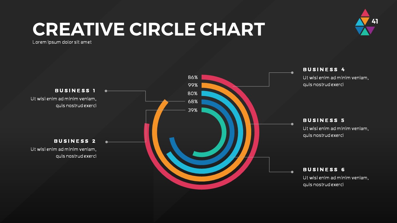 Smart Chart PowerPoint Presentation Template, Presentation Templates