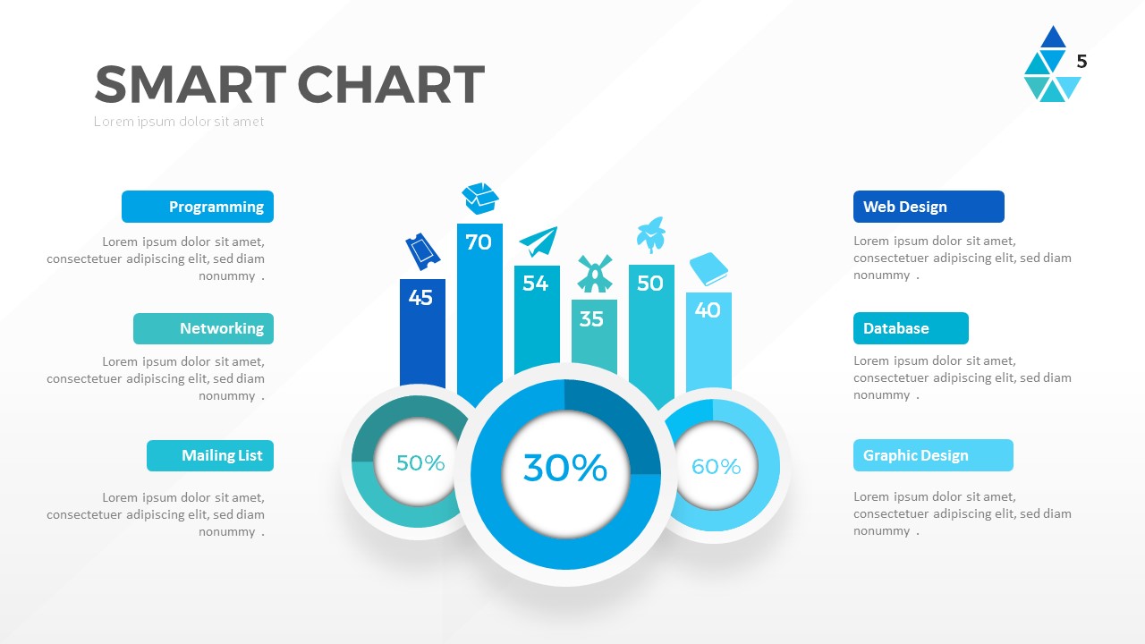Smart Chart PowerPoint Presentation Template, Presentation Templates