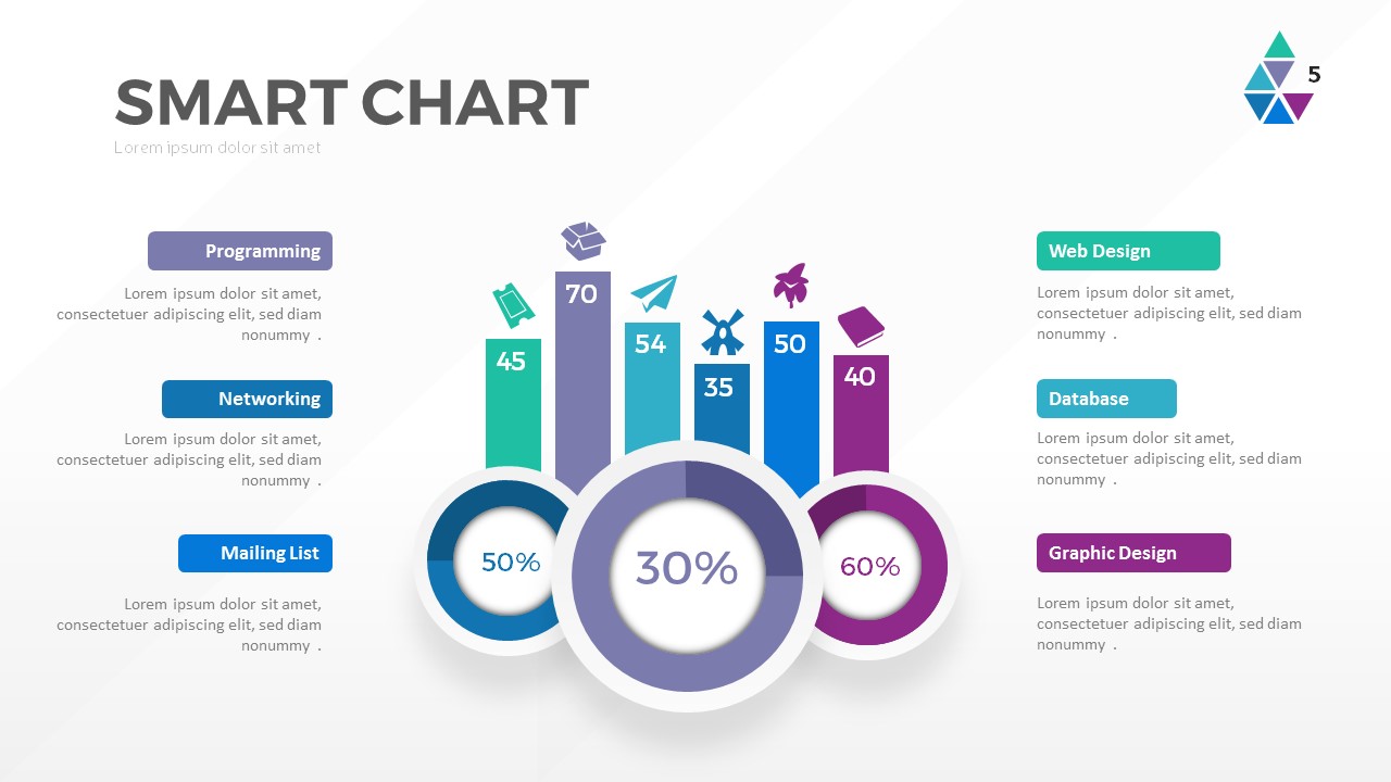 Smart Chart PowerPoint Presentation Template, Presentation Templates