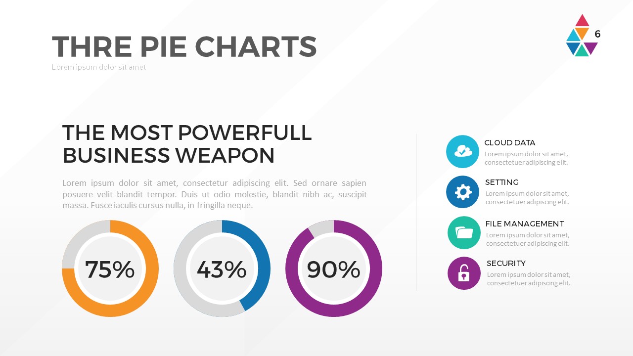 Smart Chart PowerPoint Presentation Template, Presentation Templates