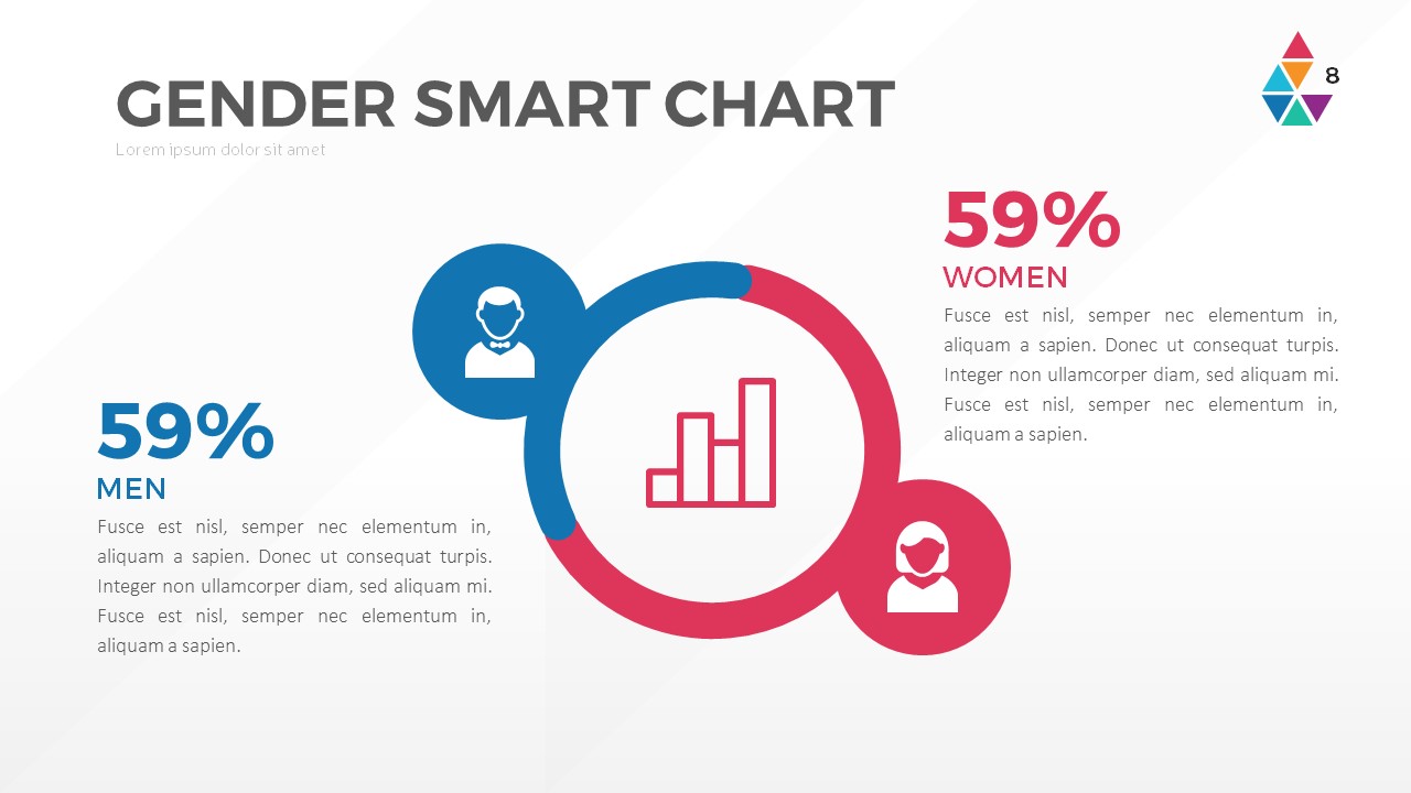 Smart Chart PowerPoint Presentation Template, Presentation Templates