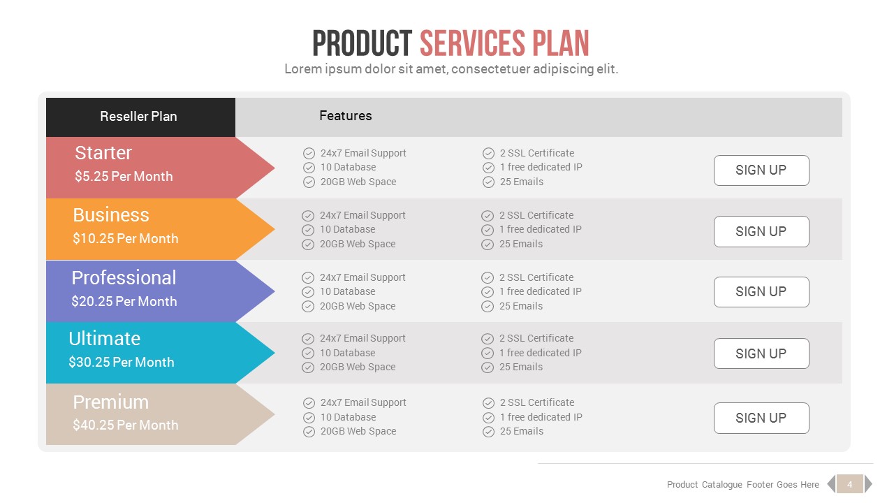 Catalogue Power Point Presentation, Presentation Templates | GraphicRiver