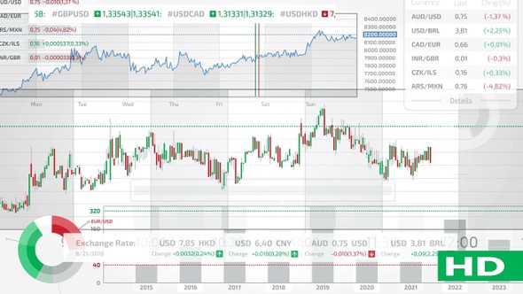 Trading Infographics Background HD, Motion Graphics | VideoHive