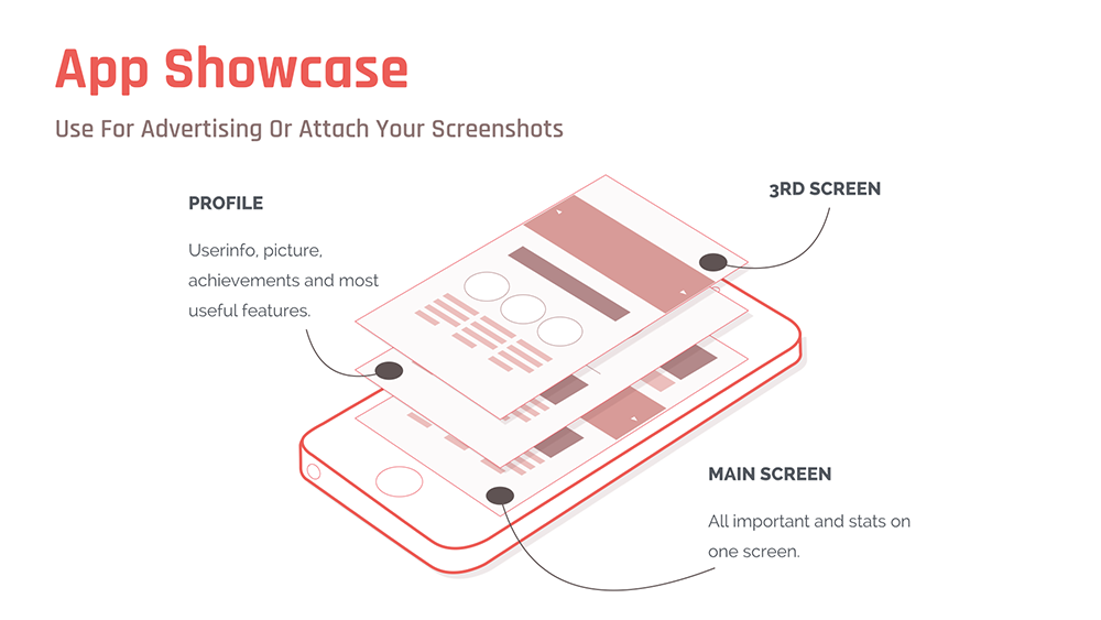 3-in-1 PowerPoint Presentation Kit for Business, Presentation Templates