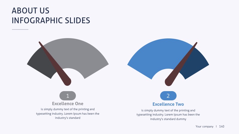 Annual report PowerPoint Presentation, Presentation Templates ...