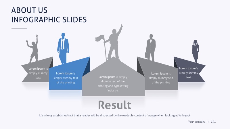 Annual report PowerPoint Presentation, Presentation Templates ...