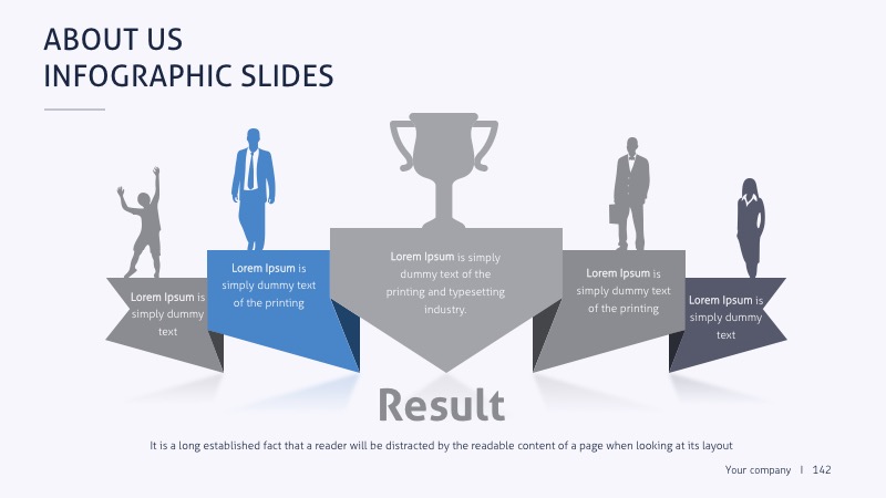 Annual report PowerPoint Presentation, Presentation Templates ...