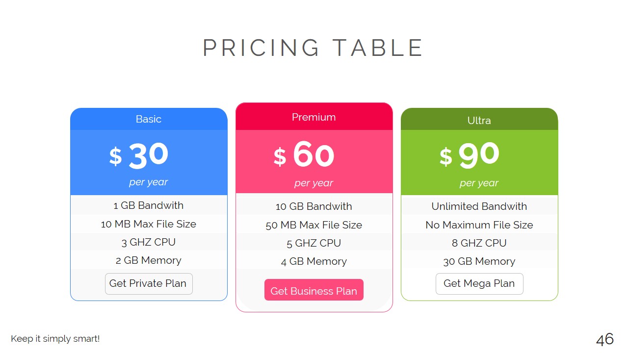 GO PowerPoint by SlideX | GraphicRiver