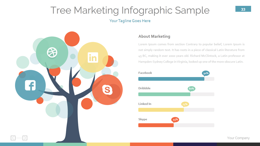 Opening Plans - Powerpoint Presentation Template, Presentation Templates