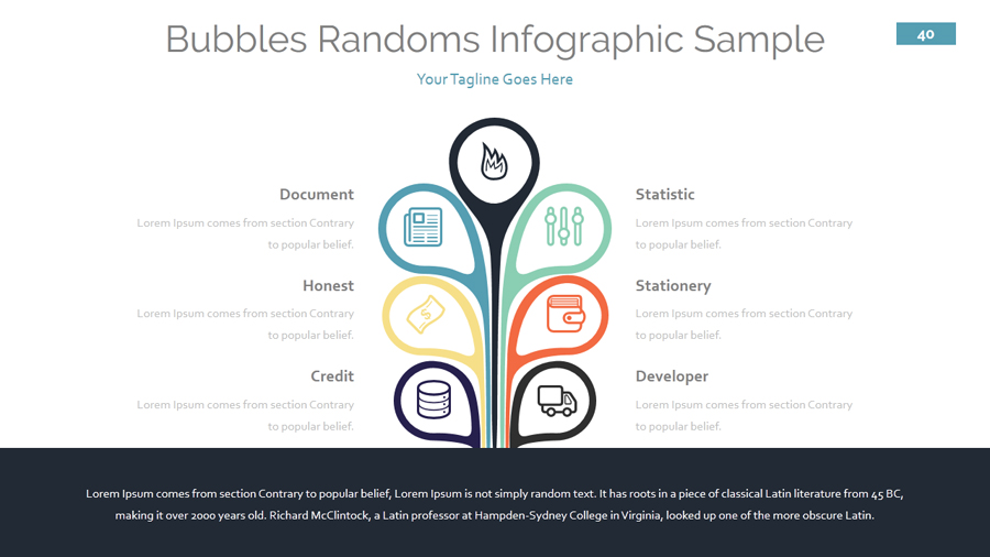 Opening Plans - Powerpoint Presentation Template, Presentation Templates