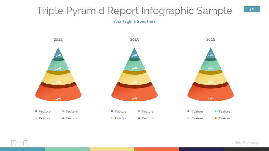 Opening Plans - Powerpoint Presentation Template, Presentation Templates