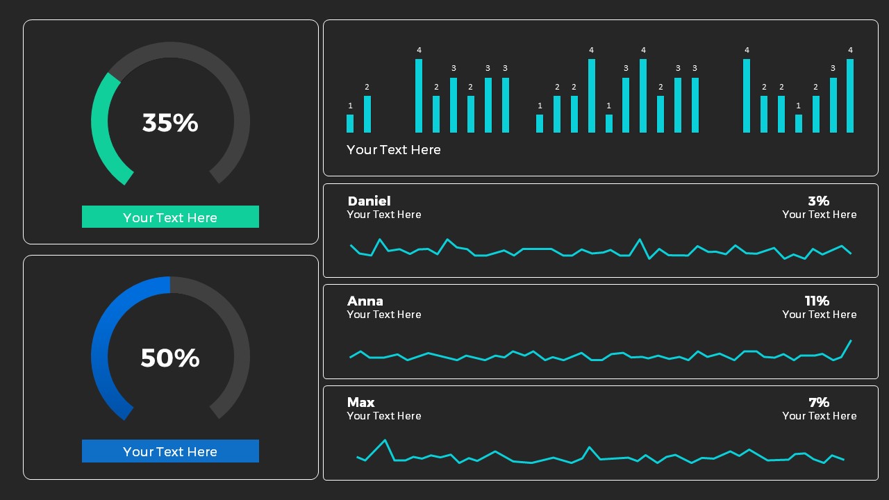 Sales Dashboard PowerPoint Template by RRgraph | GraphicRiver