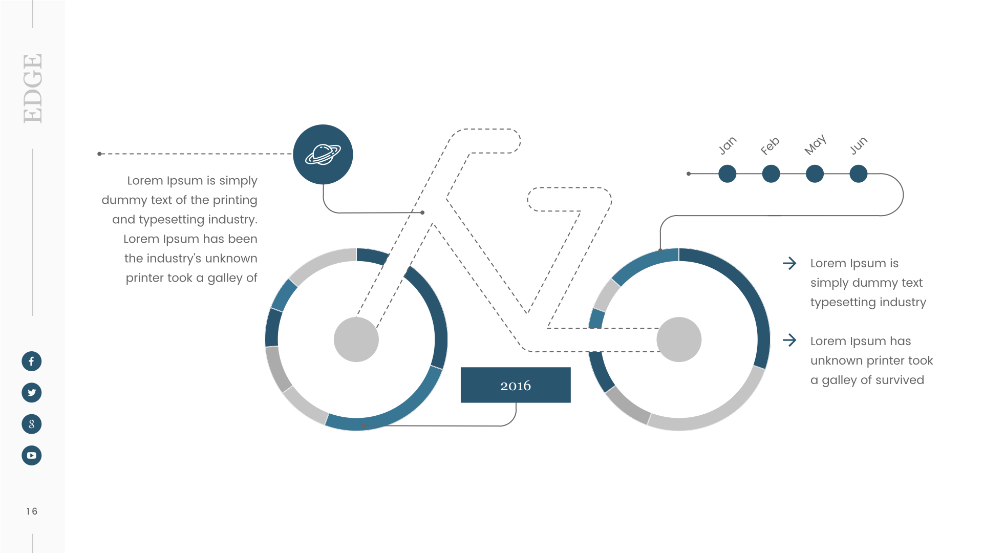 EDGE PowerPoint, Presentation Templates | GraphicRiver