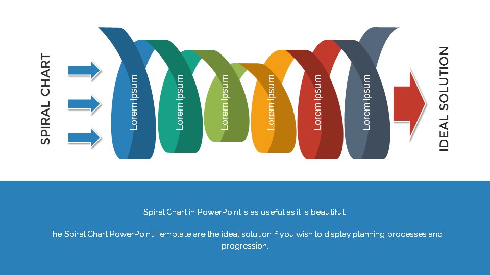 Spiral Chart Presentation Template, Presentation Templates | GraphicRiver