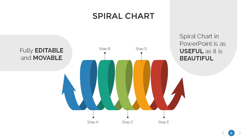 Spiral Chart Presentation Template, Presentation Templates | GraphicRiver